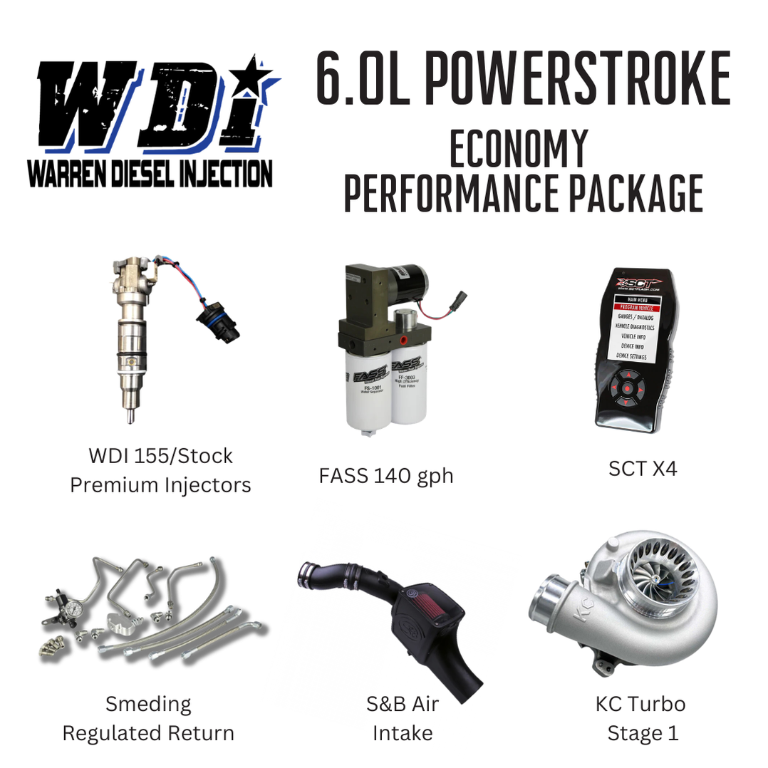 Warren Diesel Online LLC